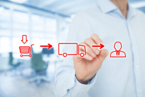 Auto Parts and tire delivery services USA | Wholesale Auto Parts ...